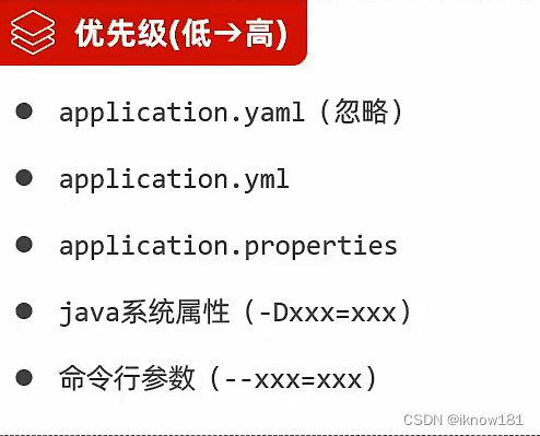 【JavaWeb】SpringBoot原理篇_java springboot原理-CSDN博客