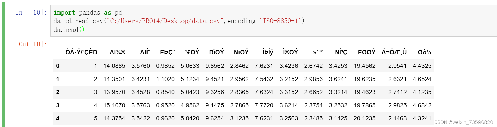 python 中csv文件导入（‘utf-8‘ codec can‘t decode 报错解决办法和SyntaxError: invalid character in identifier解决 ...