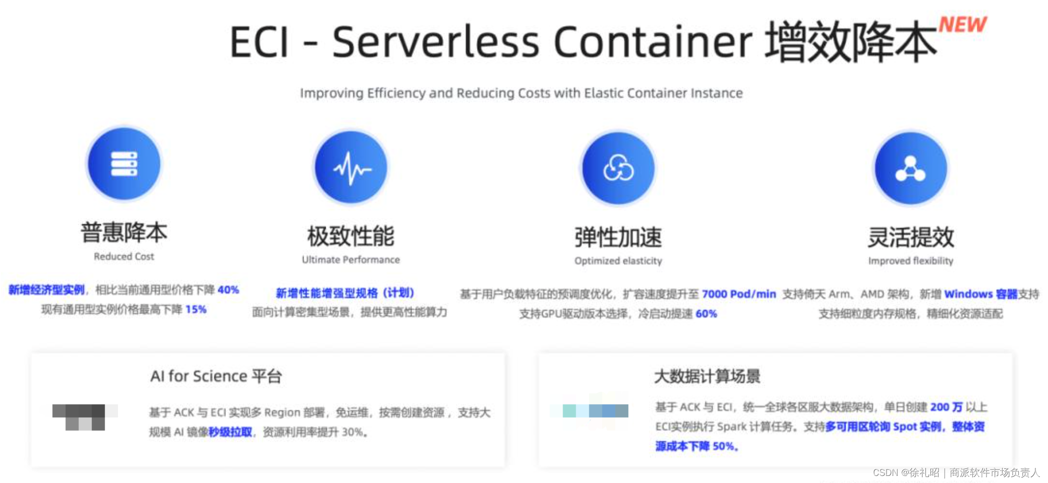 Serverless 容器为 AI 场景增效降本-CSDN博客