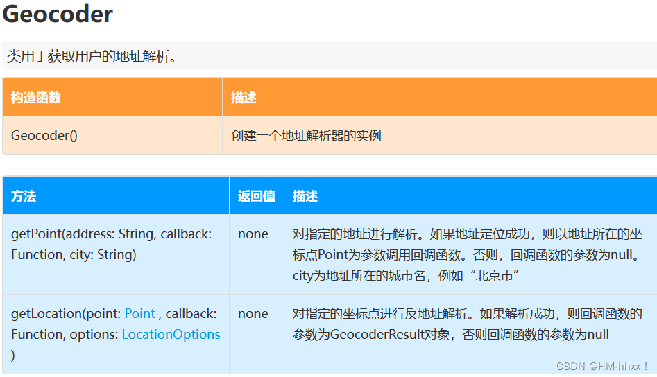 百度地图API-初步使用（2）_bmapgl.geolocation-CSDN博客