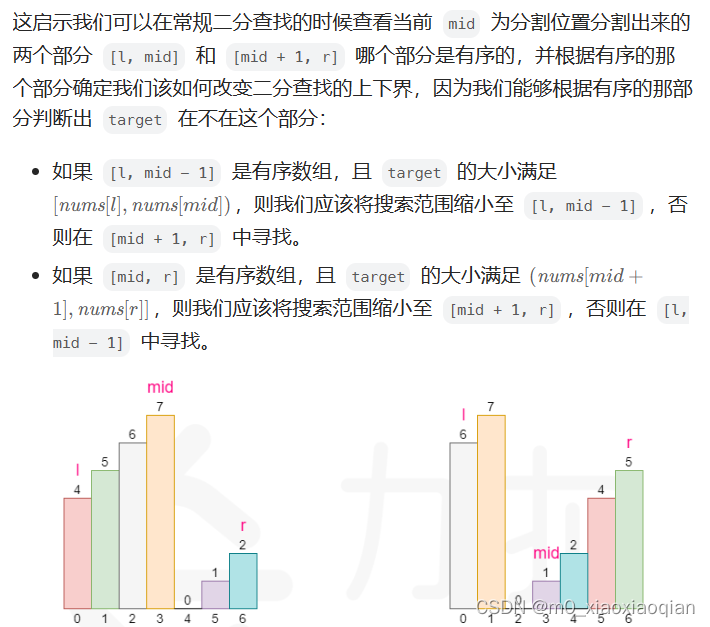 Leetcode第七天—搜索旋转排序数组 Andand 寻找旋转排序数组中的最小值 Csdn博客