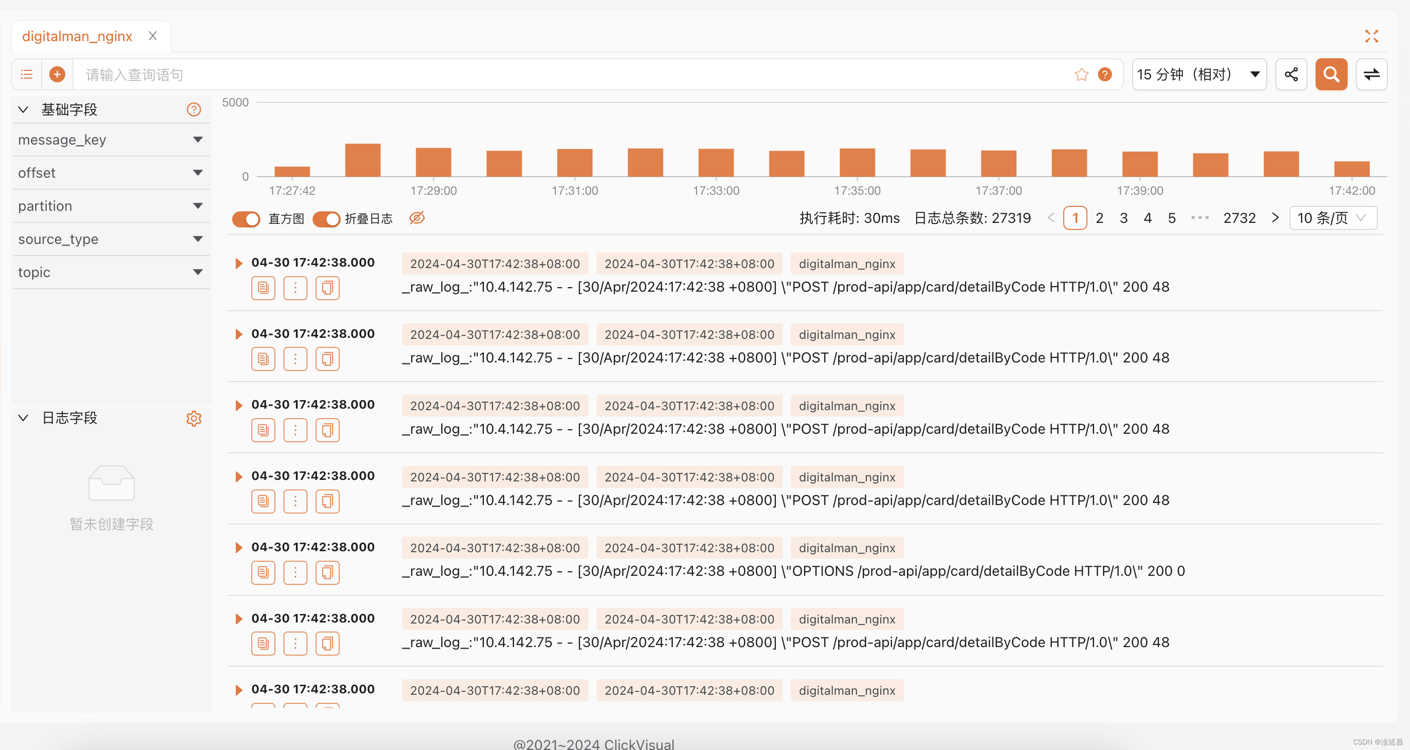 离线二进制安装：使用categraf采集日志，vector进行日志清洗，存储到ES和ClickHouse。初体验ClickVisual_categraf 日志采集-CSDN博客