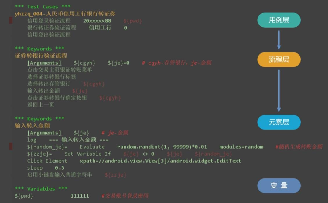 使用robot Framework实现多平台自动化测试robotframe 混合库 Csdn博客