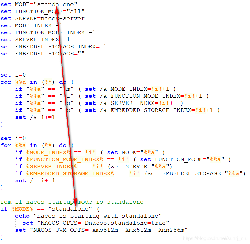Nacos 启动失败 db.num is null ； db.num is null_db.user or db.user.[index] is null-CSDN博客
