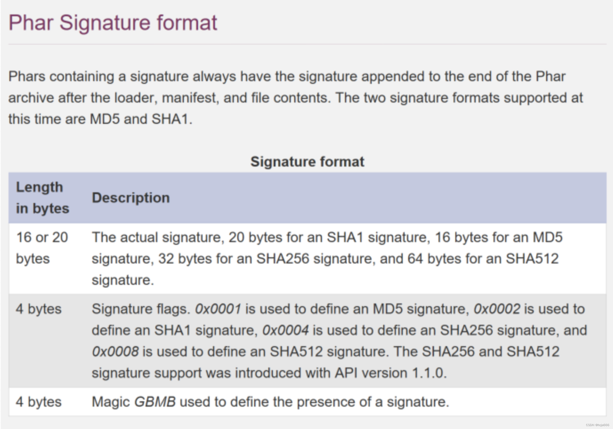 【phar反序列化学习】_phar 加密-CSDN博客