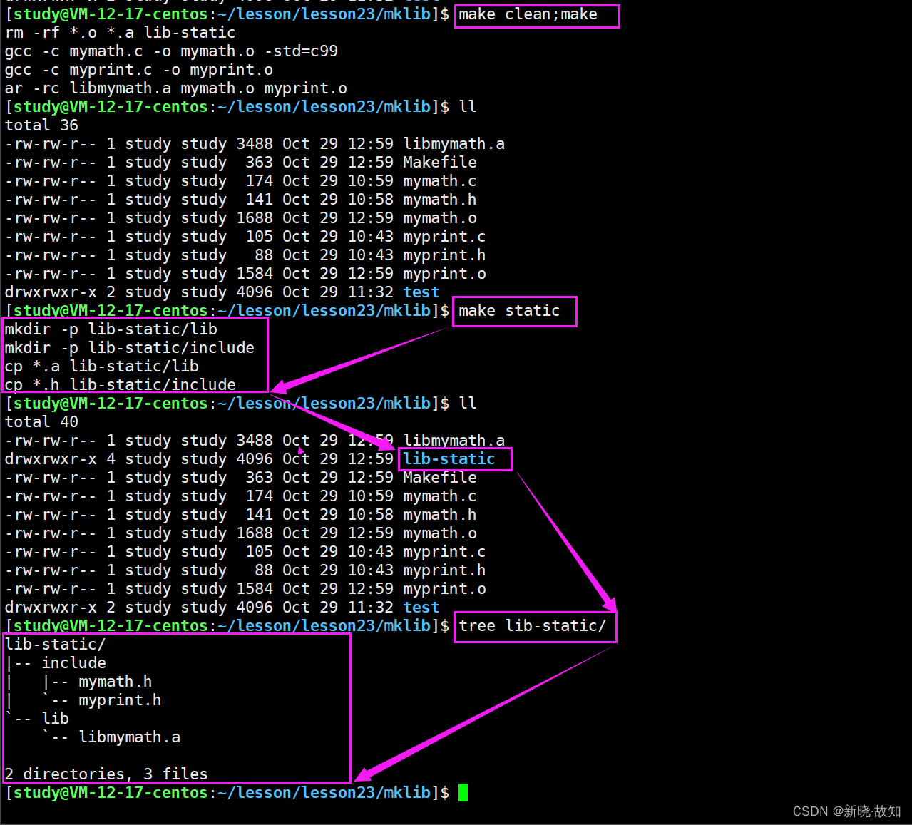 ＜Linux动、静态库的设计与使用＞——《Linux》_动态库fpic-CSDN博客