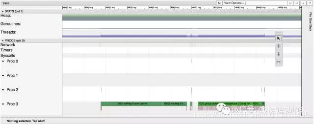 Golang跟踪剖析trace的使用_go tool trace-CSDN博客