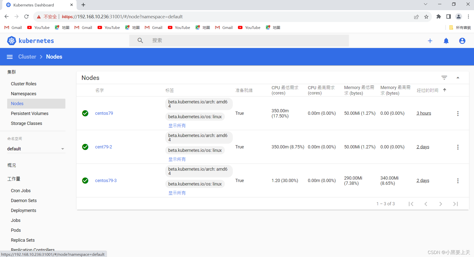 google登录k8s dashboard ui显示“您的连接不是私密连接”问题解决梳理_访问dashboard提示.您的连接不是私密连接-CSDN博客