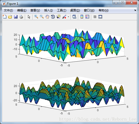 MATLAB 】ndgrid 和 meshgrid 对比理解以及应用_网格数组必须具有 ndgrid 结构体。-CSDN博客