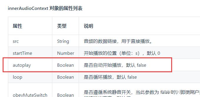 uniapp 实现多音频同时播放 解决sessionCategory = “ambient“不生效问题_uniapp sessioncategory-CSDN博客