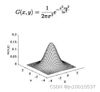 【opencv-c++】cv::GaussianBlur高斯滤波_opencv_cpp-CSDN专栏