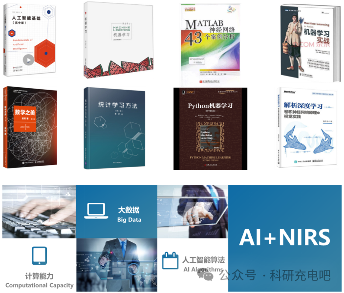 Chatgpt40近红外光谱数据分析、定性定量分析模型代码自动生成；人工智能领域经典机器学习算法；热门深度学习方法基本原理及python