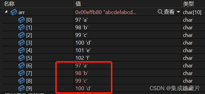 c语言基础知识——字符串和内存函数（上）_assert(p1&&p2)-CSDN博客