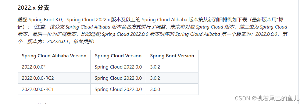 框架篇--springboot 客户端 整合& Nacos 版本问题_nacos版本与springboot兼容-CSDN博客