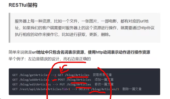 前端学习笔记202310学习笔记第一百贰拾叁天-nodejs-接口规范1-CSDN博客