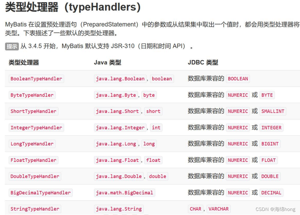 mybatis中的XML文件配置-＞mybatis-config.xml+XxxxMapper.xml-SQL_mybatis mapper.xml文件-CSDN博客