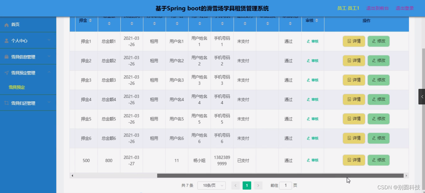 Java毕业设计的滑雪场学具租赁管理系统（附源码、数据库）基于java的滑雪场租赁系统的模块图片 Csdn博客