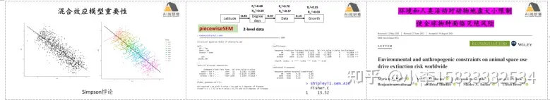 利用piecewiseSEM解决构建结构方程模型过程中的众多困扰_piecewise sem-CSDN博客