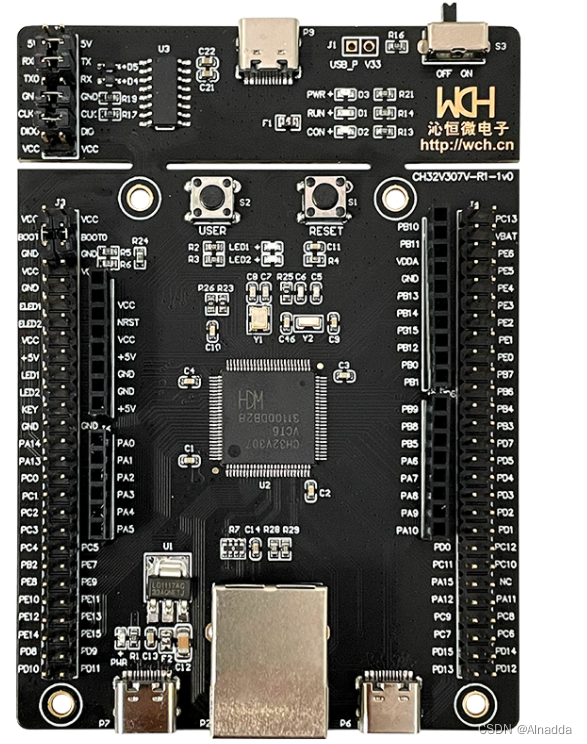 ch32v307vct6 GPIO_ch32v307evt-CSDN博客