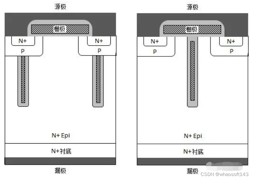 嵌入式~PCB专辑34_ipc-ms-810-CSDN博客