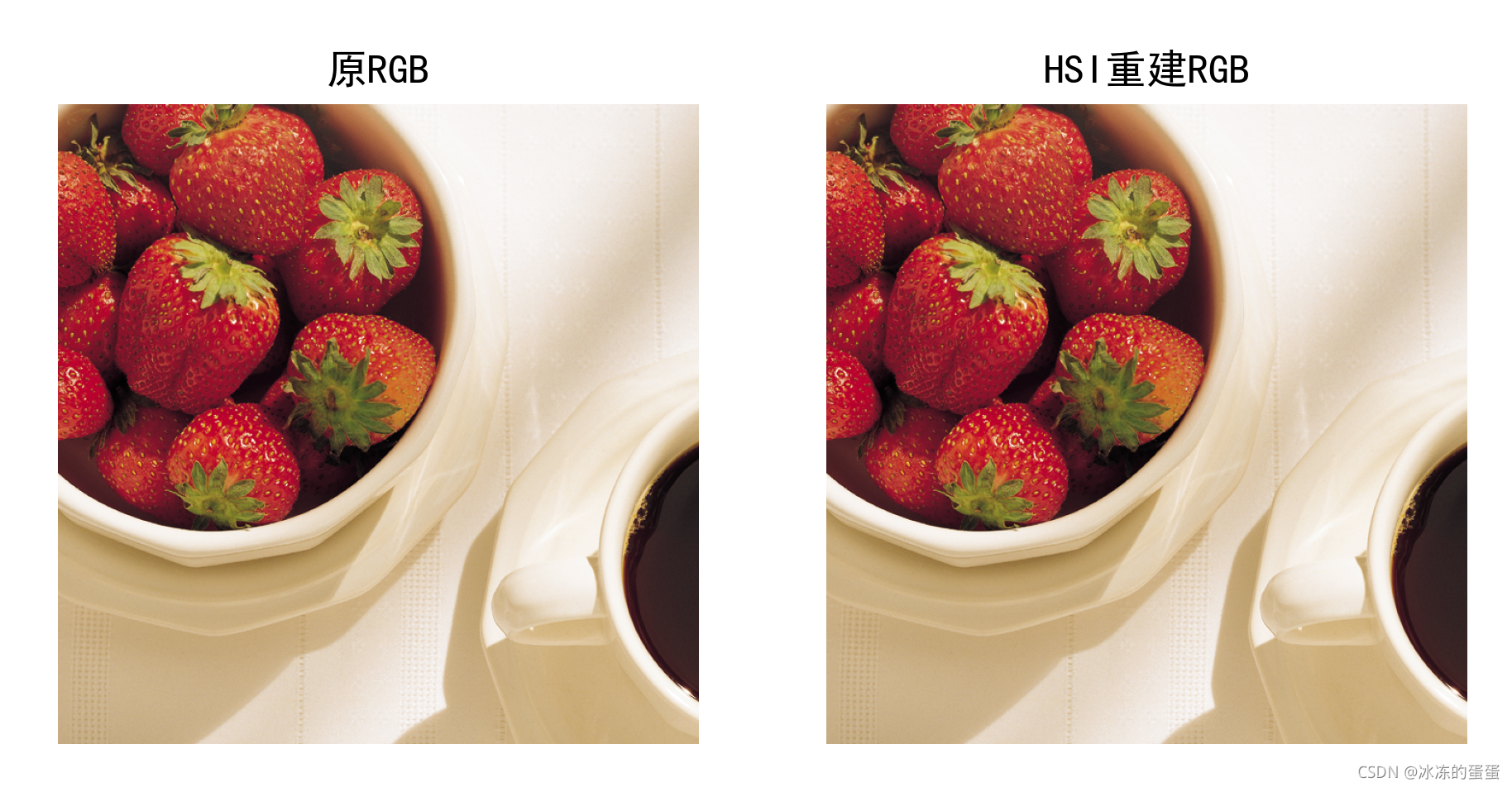 Python+OpenCV数字图像处理，彩色空间变换（HSI和RGB空间转换）_opencv bgr2hsi-CSDN博客