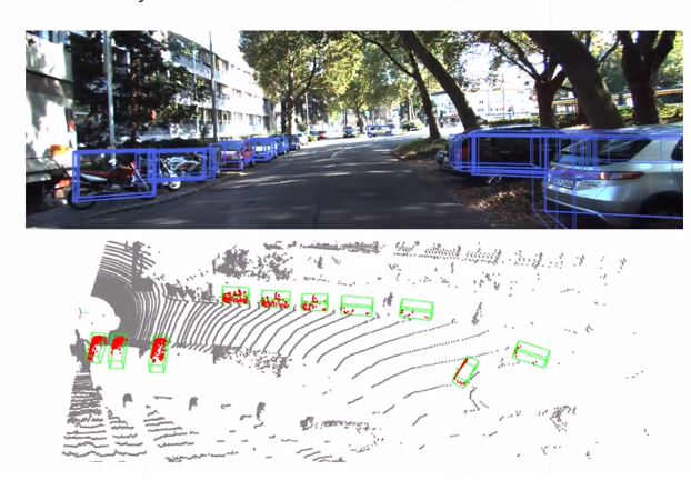【MMDetection3D实战(2)】: 利用MMDet3D预训练模型进行推理_mmdection3d 1.4教程-CSDN博客