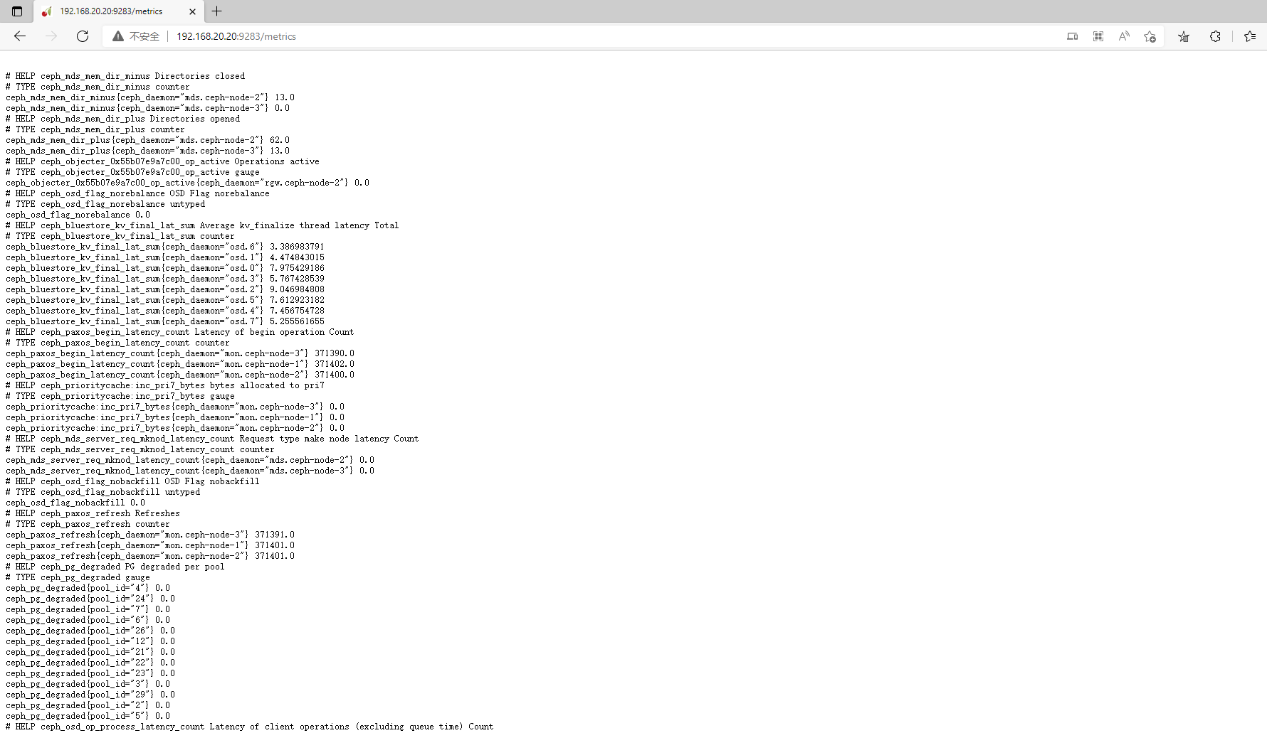 第36讲：使用Prometheus监控系统全方面监控Ceph集群_prometheus监控ceph-CSDN博客