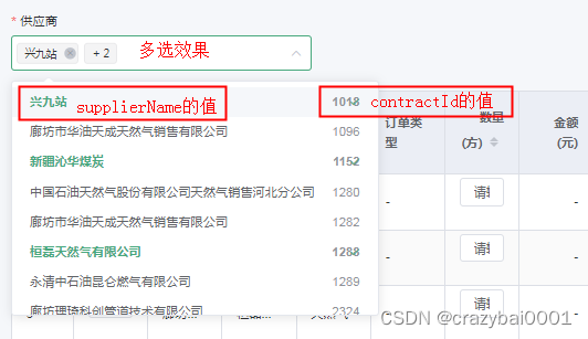 Element Select选择器绑定对象，多选，回显处理_elselect多选回显-CSDN博客