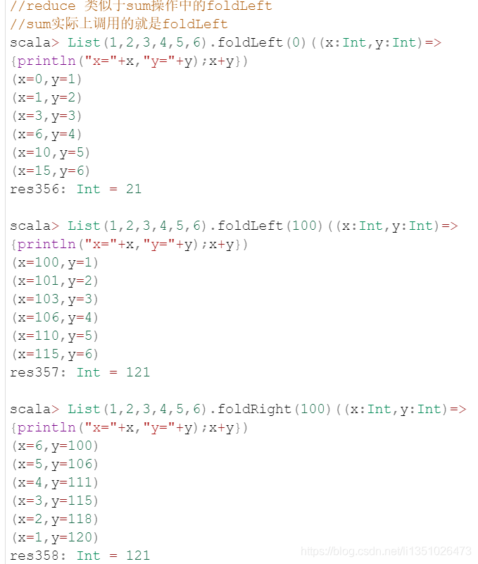 Scala -scala进阶- 高阶函数的初次体验_scala的genheader()-CSDN博客