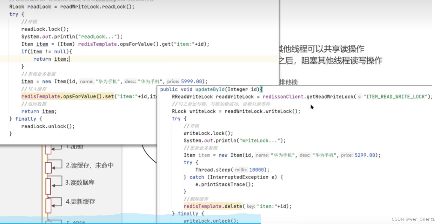 Redis/Redis缓存-CSDN博客