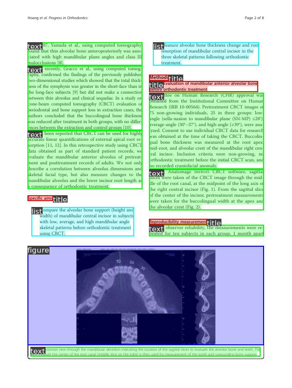 开启智能时代：深度解析智能文档分析技术的前沿与应用_graphtsr-CSDN博客