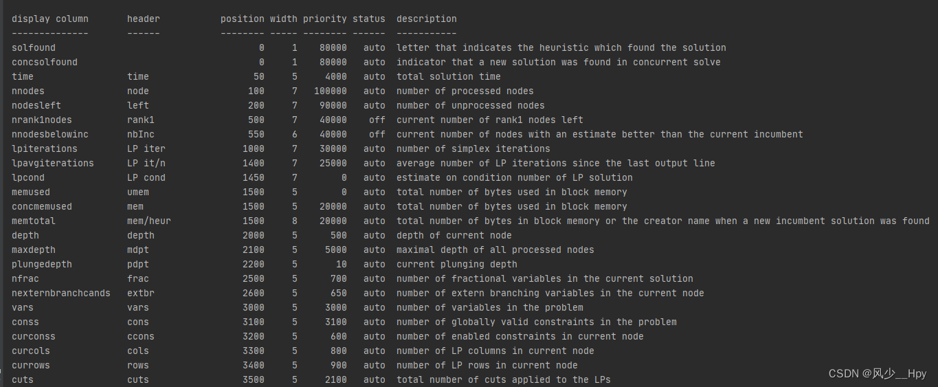 scip 输出日志解析_or-tools 怎么在求解的过程中间输出-CSDN博客