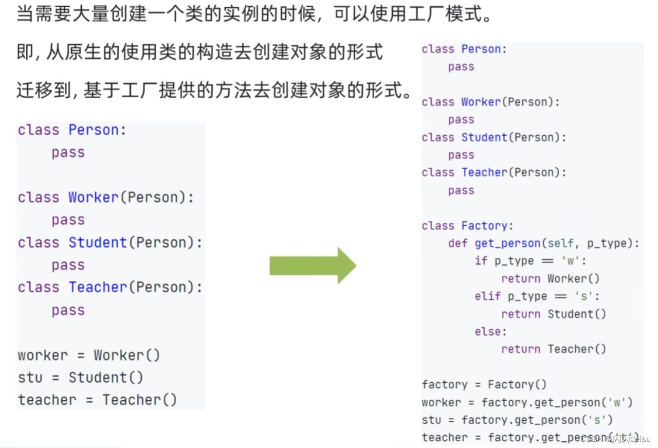 十一、有ccjava基础，迅速掌握python，b站黑马2022版教程笔记（自用）黑马c培训 2022年 Csdn博客 4776