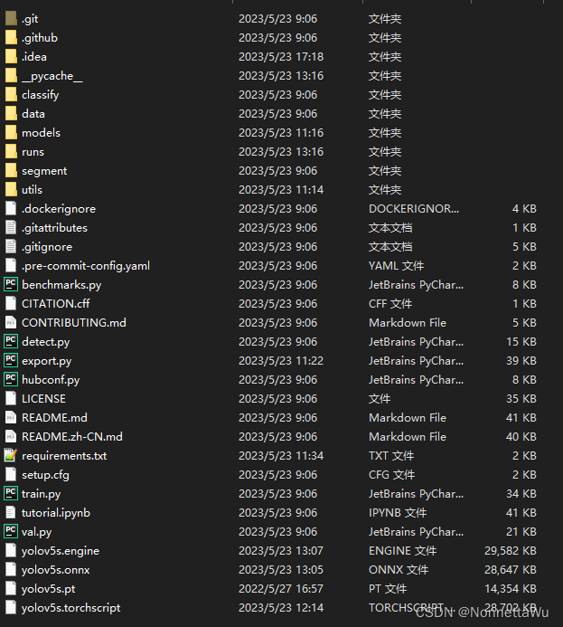 Convolutional Neural Network 的 Pytorch 实现（二）使用tensorrt进行推理加速pytorch加速推理tensorrt Csdn博客