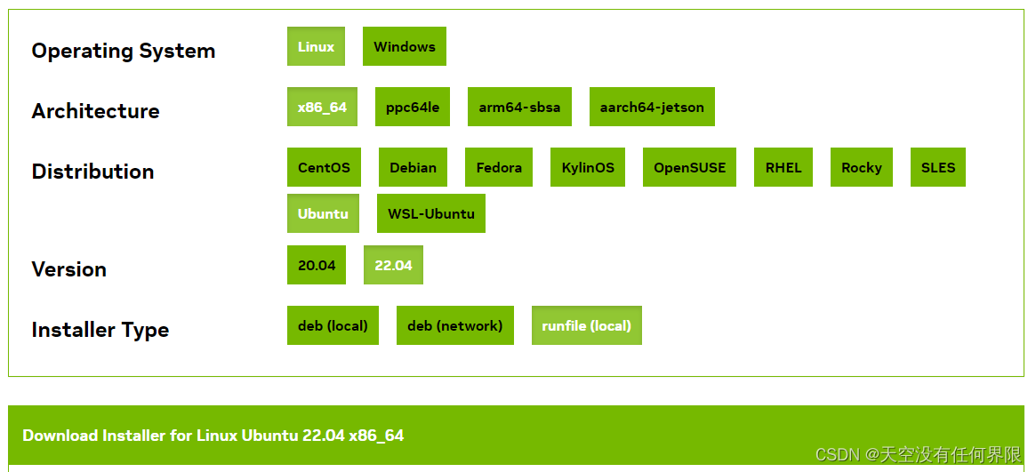 Ubuntu22.04 : NVIDIA GeForce RTX 4090 v535.98, cuda 12.0, cuDNN v8.9.3 ...