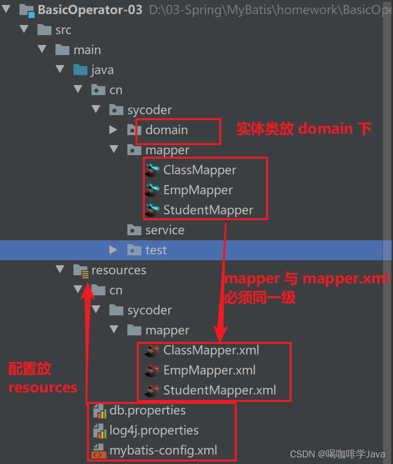 MyBatis-常用SQL操作_mybatis sql-CSDN博客