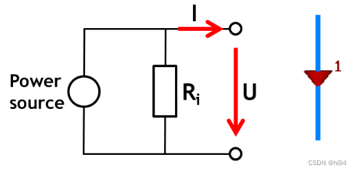电磁仿真--Discrete Port-深入探讨-CSDN博客