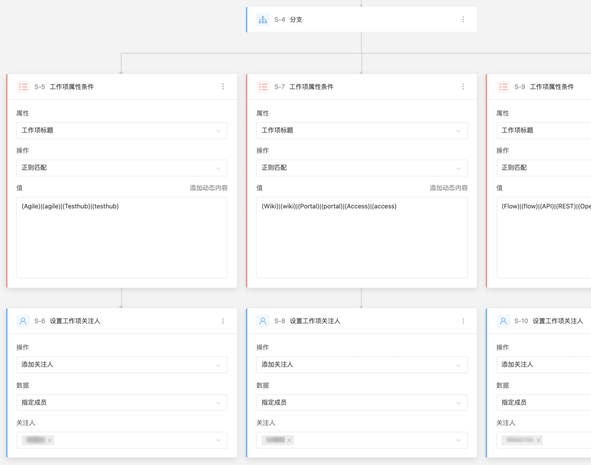 我们是如何使用 PingCode Flow 实现研发自动化管理的?_pingcode集成jenkins-CSDN博客