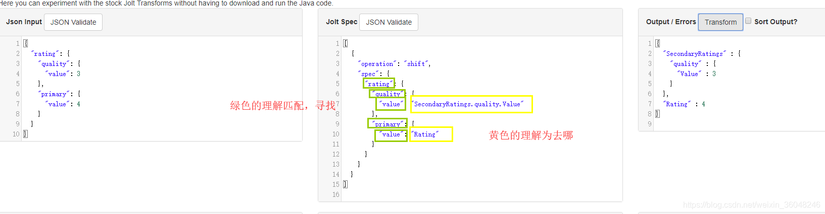 JSON JOLT介绍 及语法详解-shift篇_jolt语法-CSDN博客