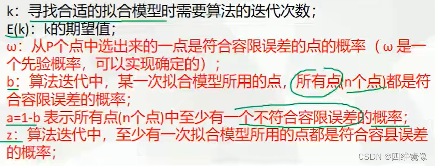 ransac算法原理_csdn ransac-CSDN博客
