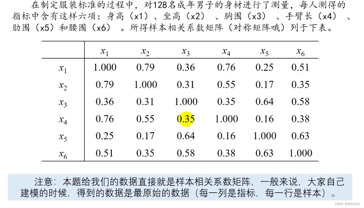 数模学习day06-主成分分析_v=rot90(v)-CSDN博客