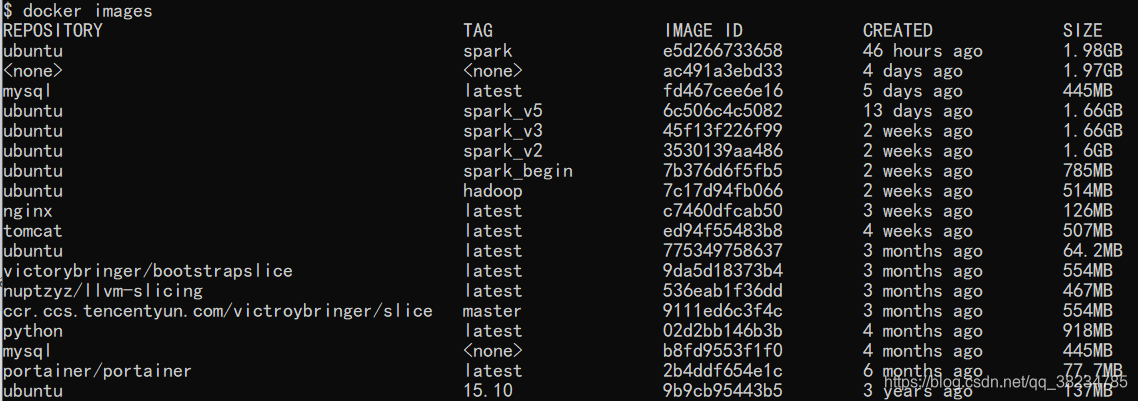 在Docker中搭建Spark集群_docker search spark-CSDN博客