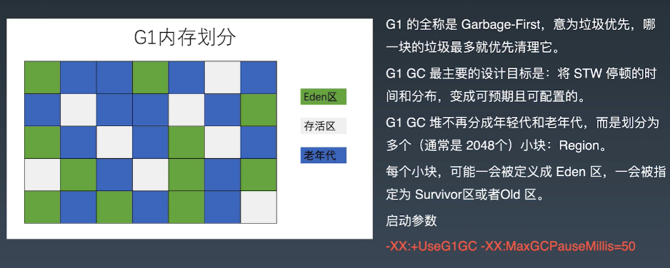 p7付费课程笔记7：G1 GC-CSDN博客