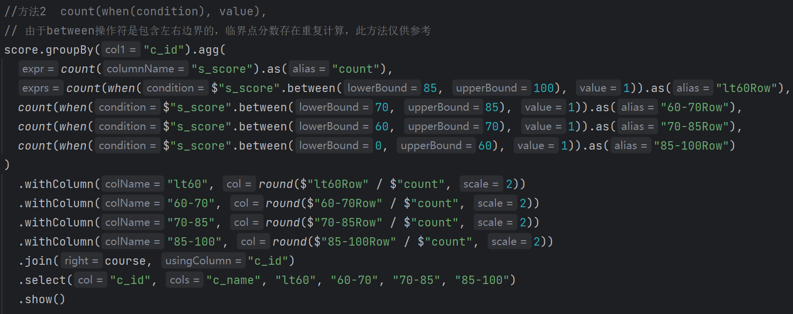 Spark--经典SQL50题_spark sql题目-CSDN博客