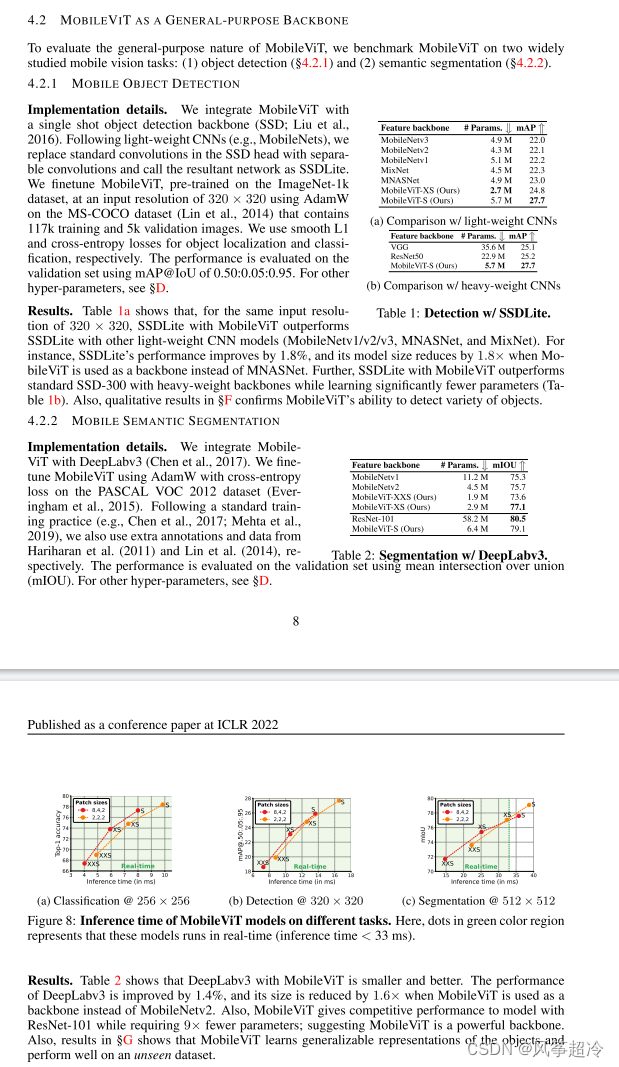 【文献解读】“MOBILEViT：轻量级、通用目的、移动友好的视觉变换器”。-CSDN博客