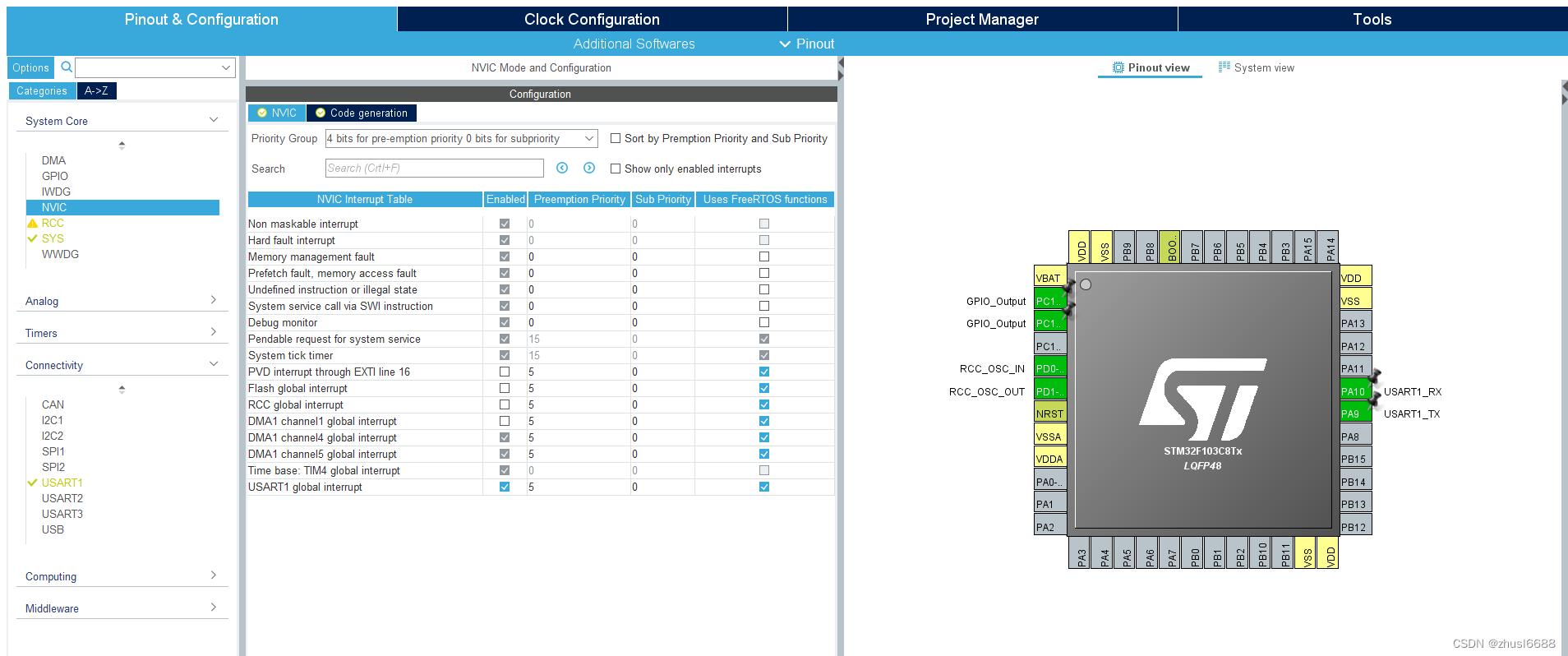 Proteus8.0仿真应用设计（四十三）基于STM32CubeMX、STM32F103C8T6 的USART DMA方式发送应用设计仿真_dma proteus仿真-CSDN博客