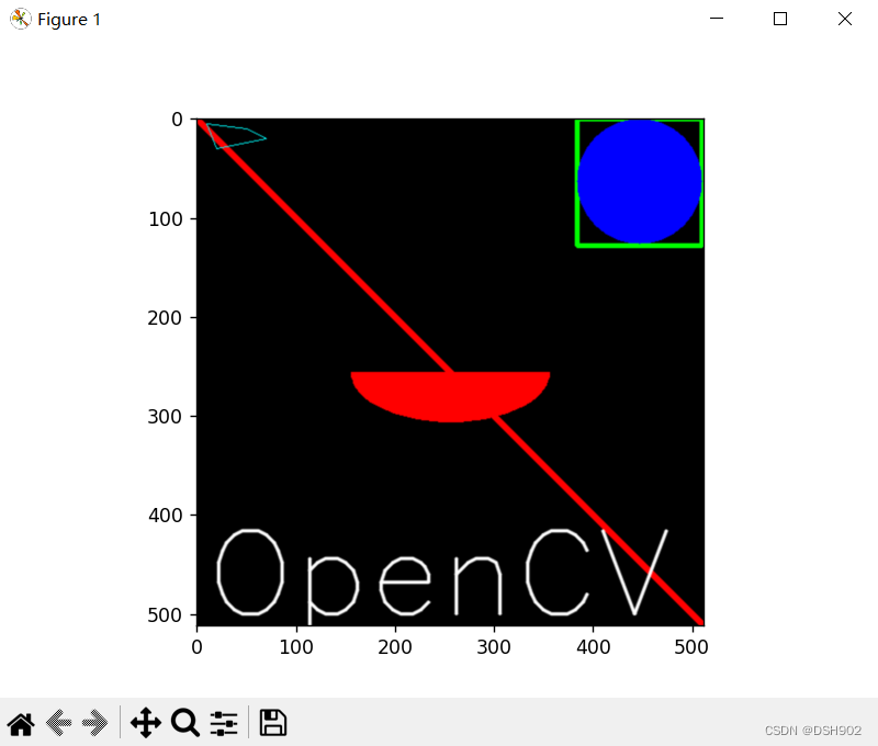 opencv学习笔记——2.0_opencv2.0-CSDN博客