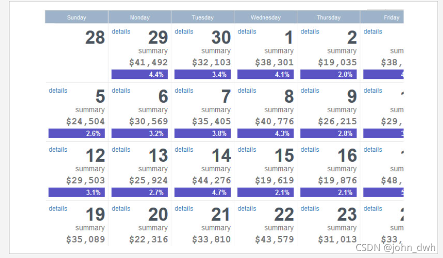 GrapeCity.DataViewsJS Crack-CSDN博客