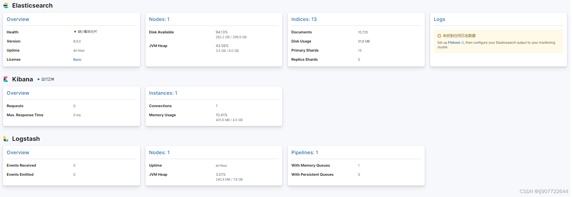 docker compose 部署ELK 8.X及监控_docker搭建elk,添加被监控主机-CSDN博客