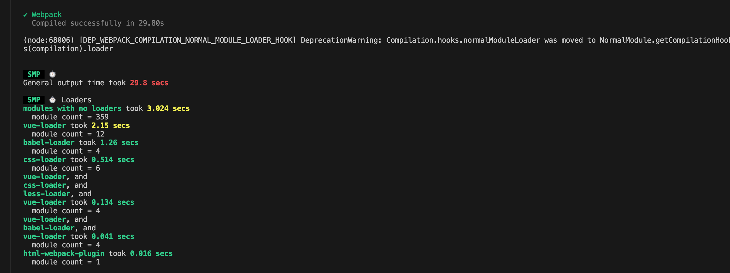 【章节4】原项目升级到webpack5并进行配置优化全流程升级webpack5 Csdn博客